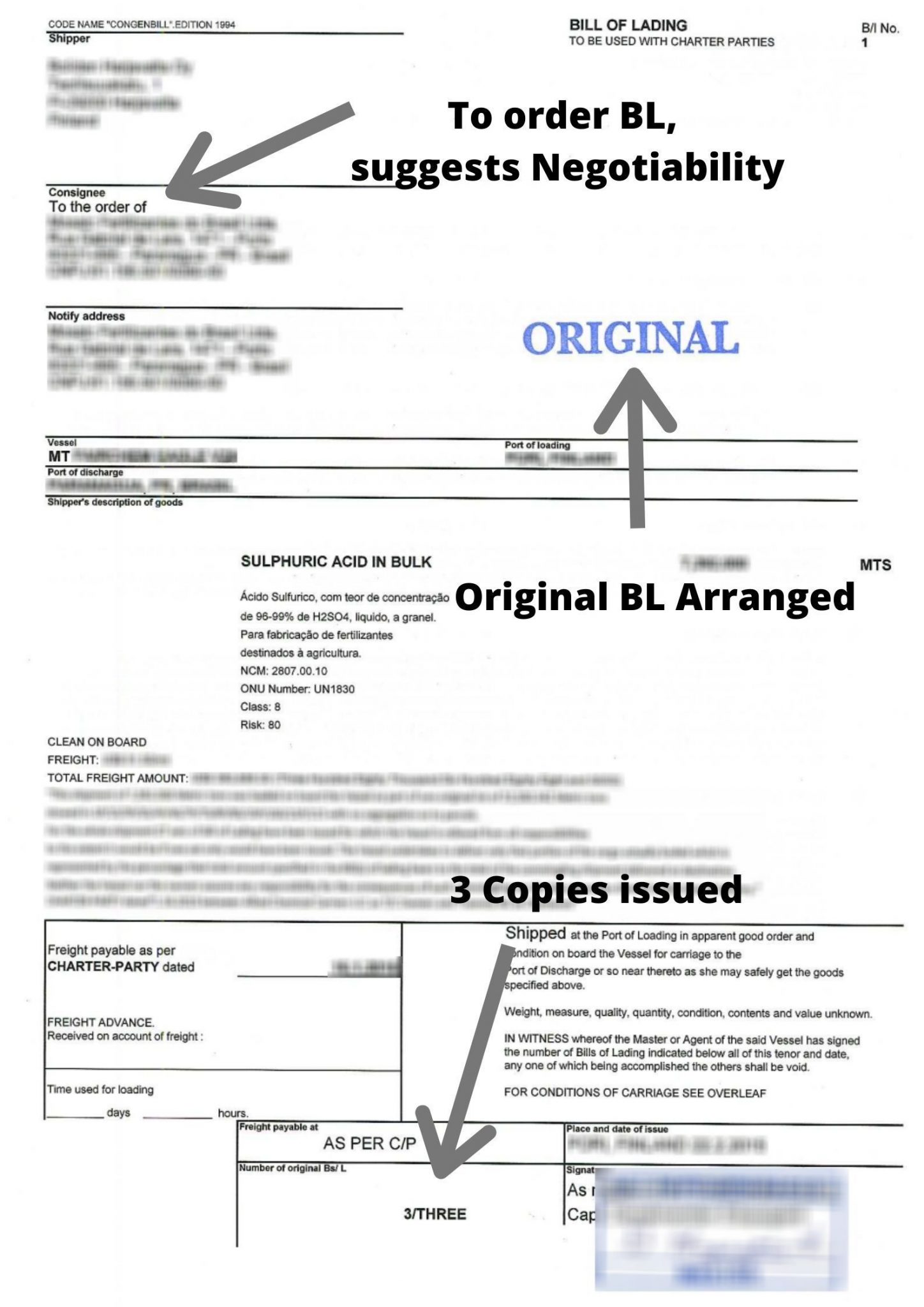 Hi u Nh Th N o V V n n Theo L nh To Order Bill Of Lading